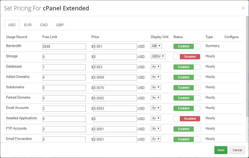 Advanced Billing For WHMCS - ModulesGarden