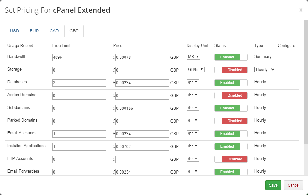 Advanced Billing For WHMCS - ModulesGarden