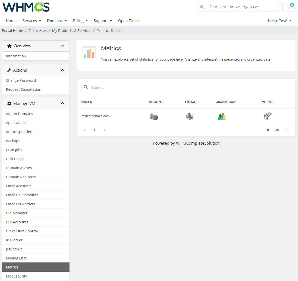 cPanel Extended For WHMCS - ModulesGarden