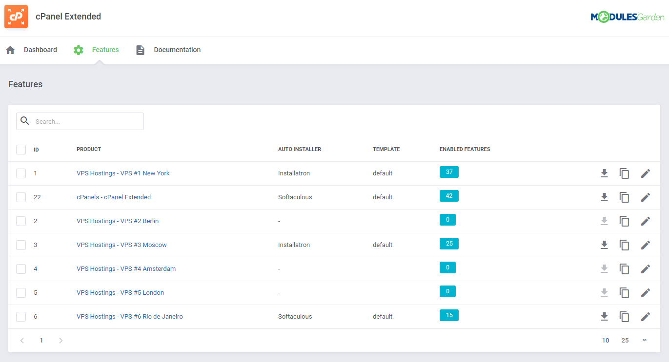 cPanel Extended For WHMCS - ModulesGarden