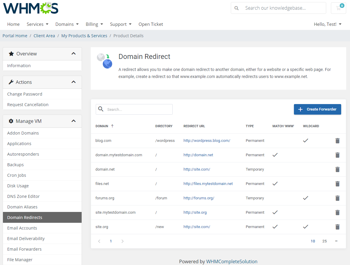 cPanel Extended For WHMCS - ModulesGarden
