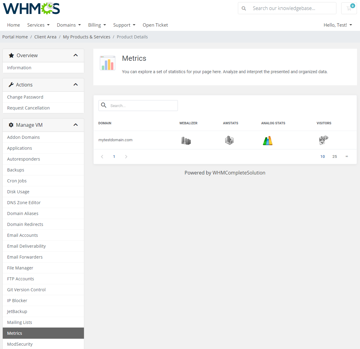 cPanel Extended For WHMCS - ModulesGarden