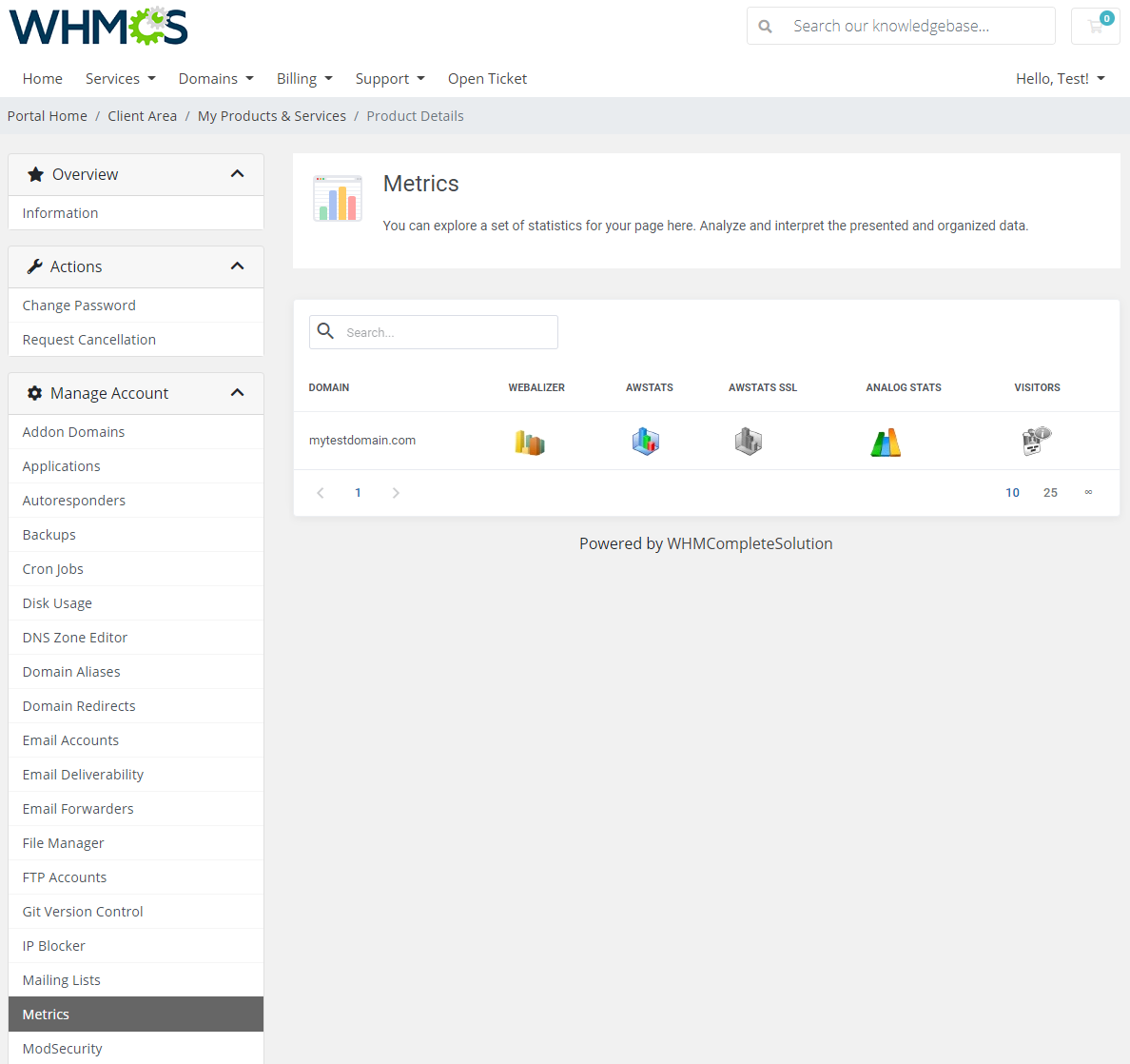 cPanel Extended For WHMCS - ModulesGarden