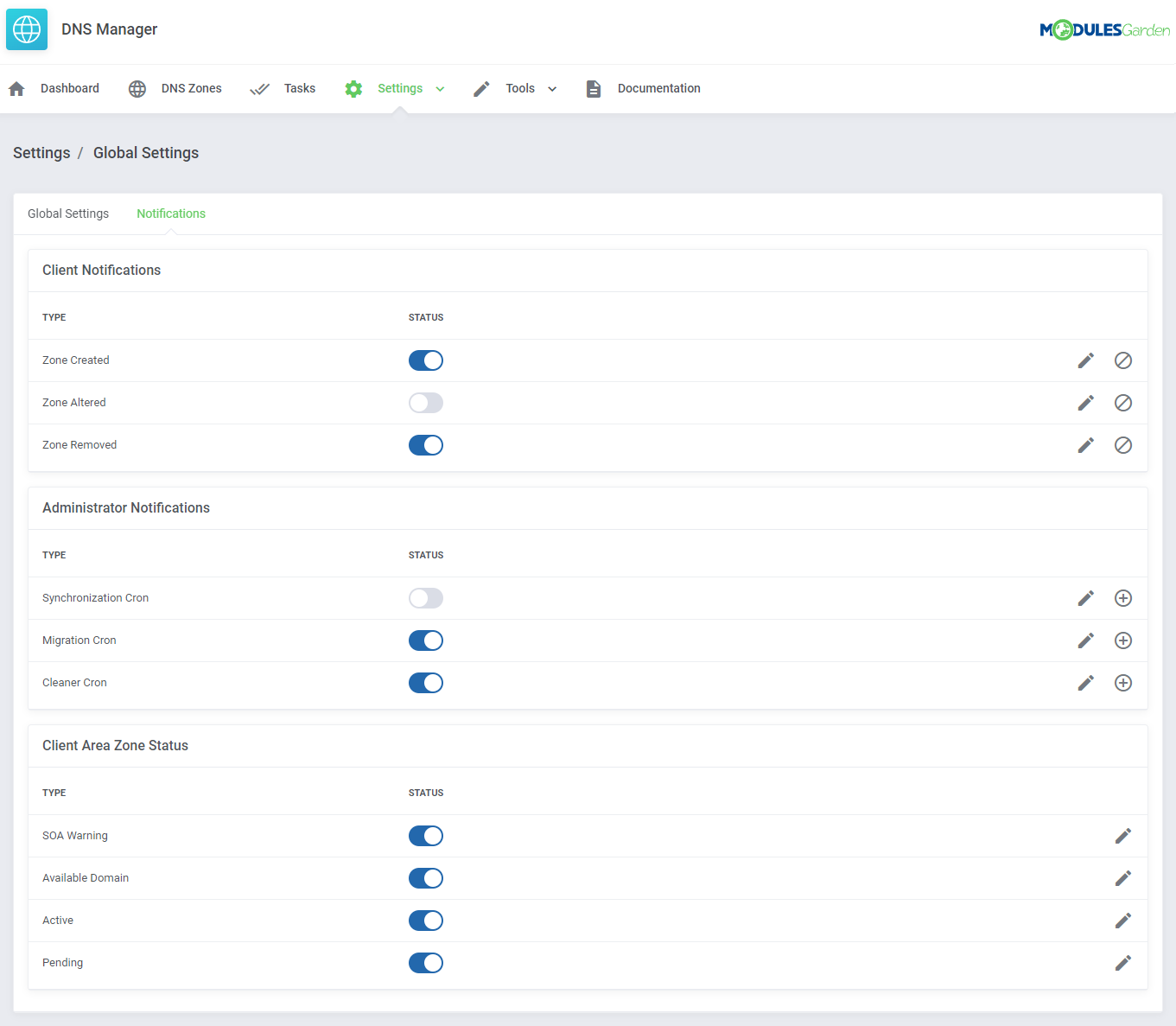 DNS Manager For WHMCS - ModulesGarden