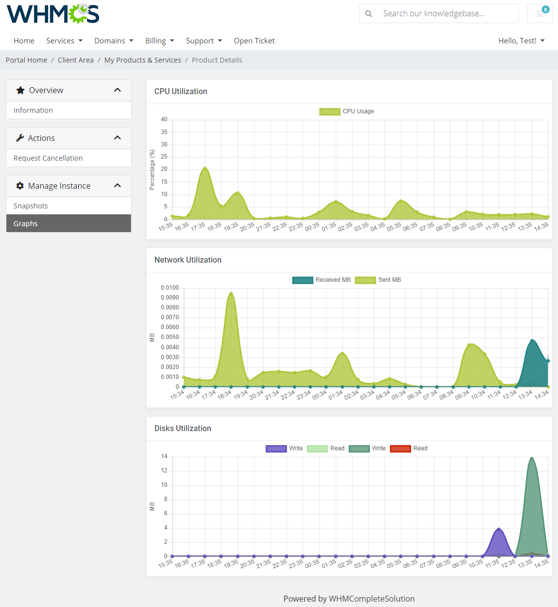 Google Cloud Virtual Machines For WHMCS - ModulesGarden