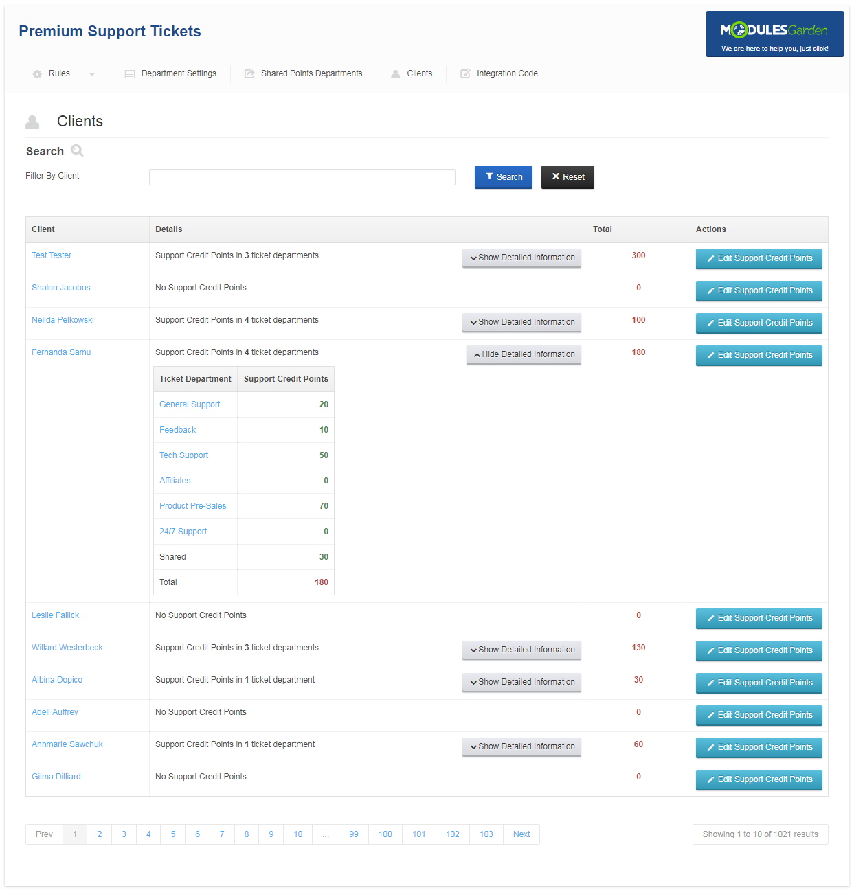 Premium Support Tickets For WHMCS - ModulesGarden