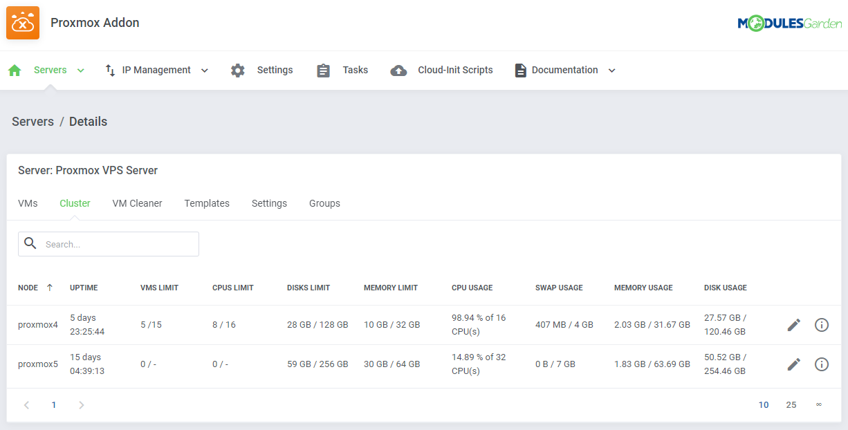 Proxmox VE Cloud VPS For WHMCS - ModulesGarden