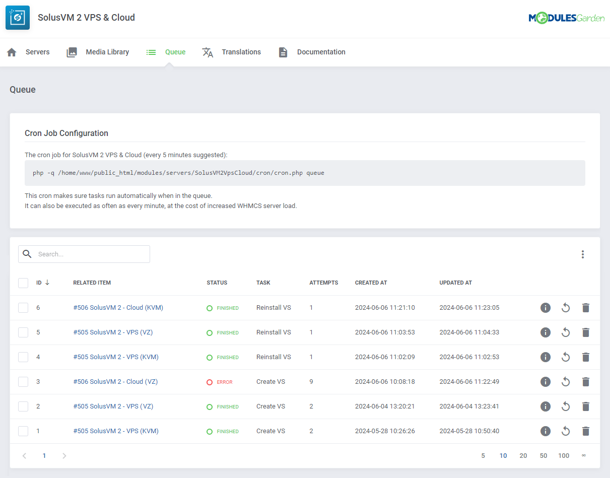 SolusVM 2 VPS & Cloud For WHMCS - ModulesGarden