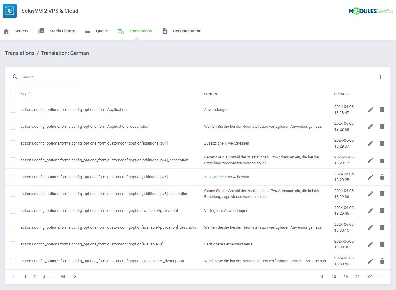 SolusVM 2 VPS & Cloud For WHMCS - ModulesGarden