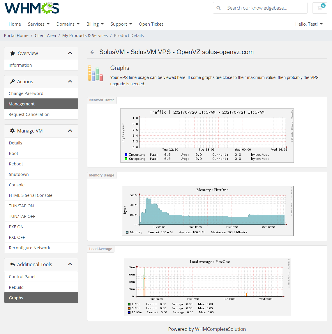 SolusVM Extended VPS For WHMCS - ModulesGarden